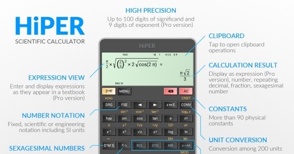 HiPER Scientific Calculator cho Android 4.5.6 - Download.com.vn