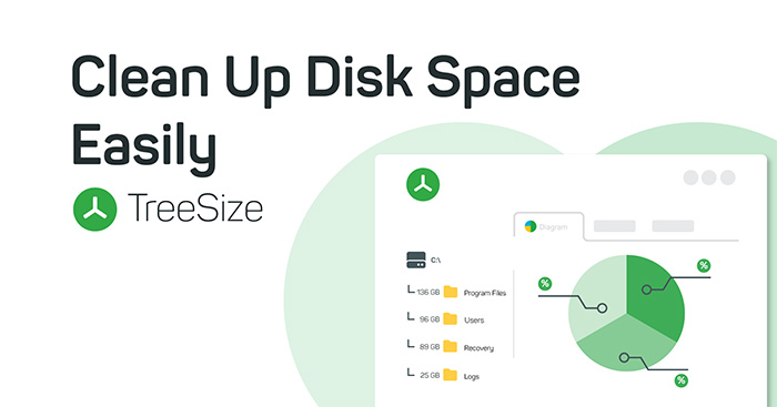 TreeSize Free 4.7.3 - Quét nhanh kích thước các thư mục - Download.com.vn