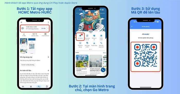 Cách đăng ký tài khoản HCMC Metro HURC - Download.com.vn