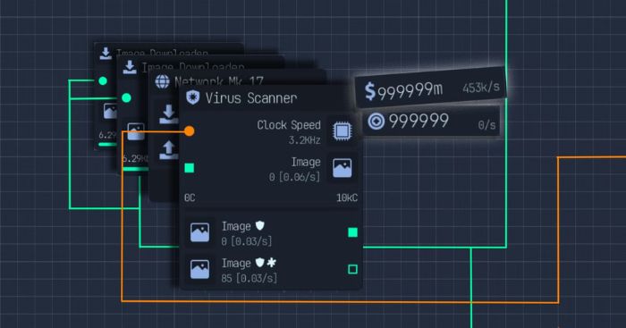 Tất cả thành tựu trong Upload Labs và cách mở khóa - Upload Labs achievements
